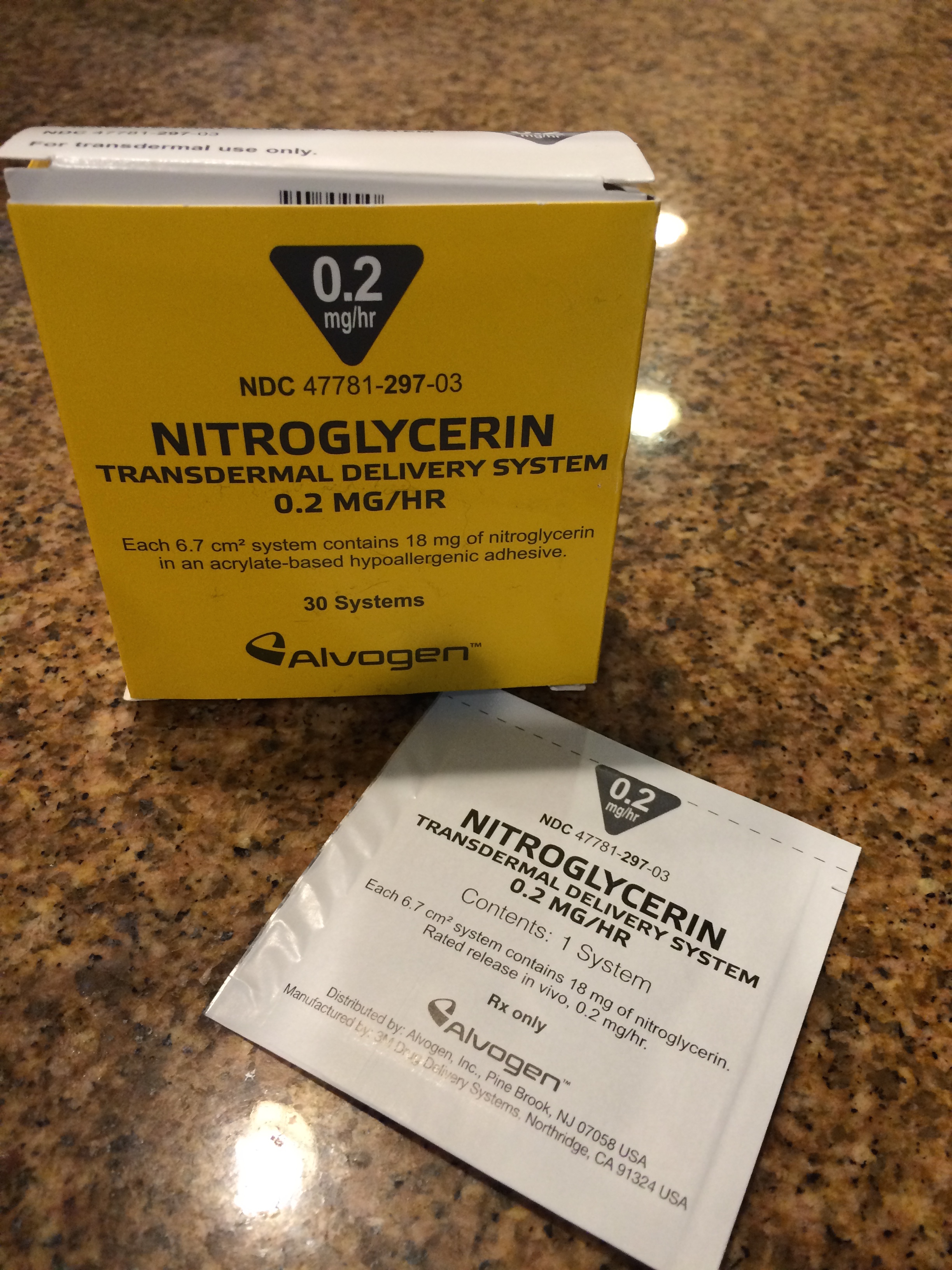 Why Nitroglycerin Patches are a Permanent Part of My First Aid Kit ...