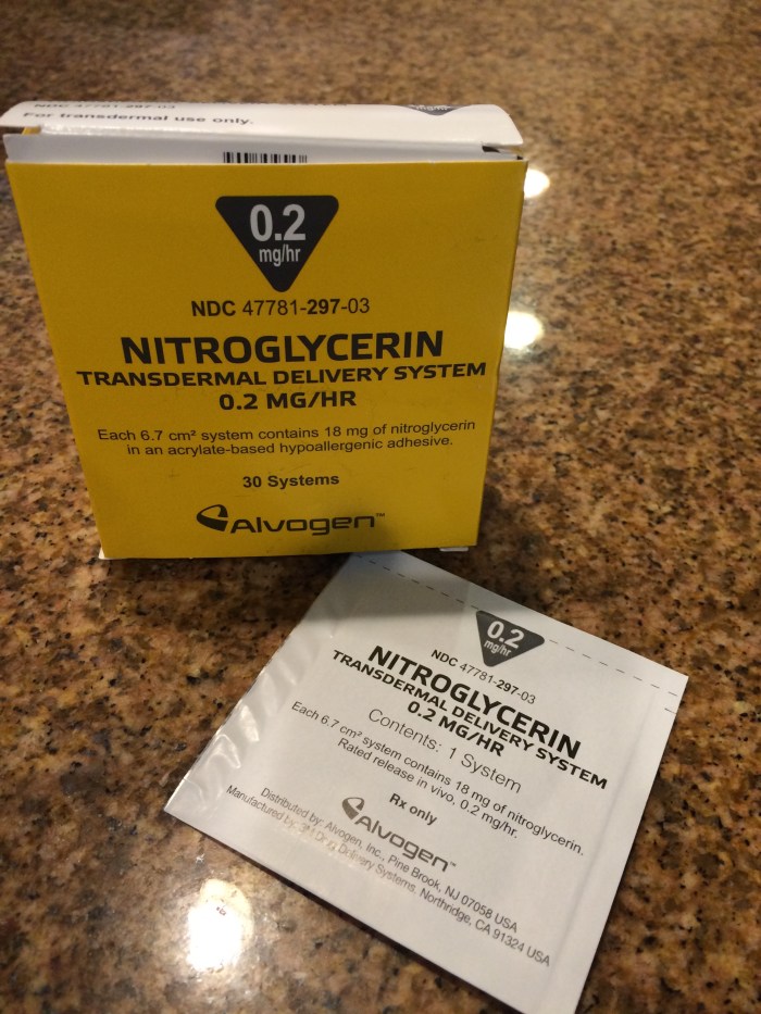 Why Nitroglycerin Patches are a Permanent Part of My First Aid Kit ...